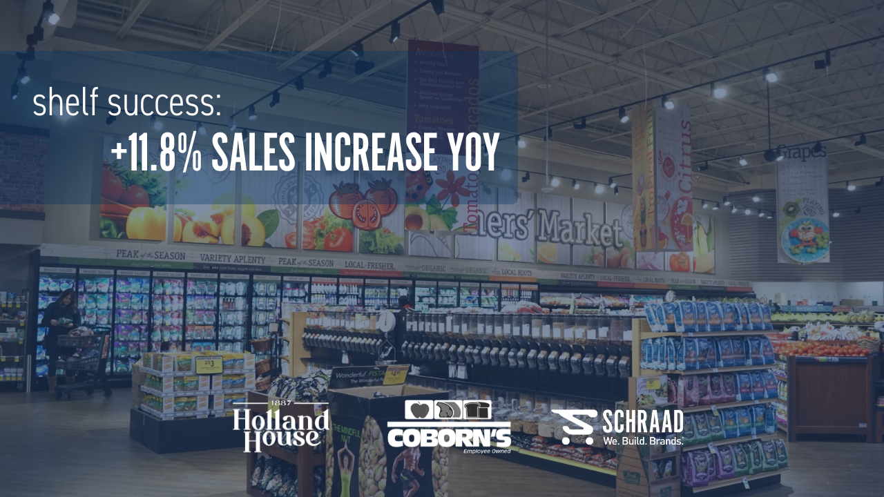 Driving Retail Growth: Holland House Gains Key End Cap Placement at ...